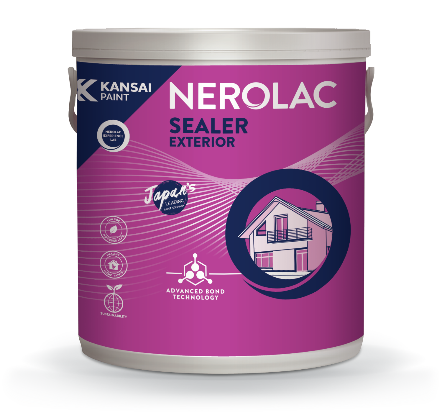 Paint Ancillary – Kansai Nerolac Bangaldesh